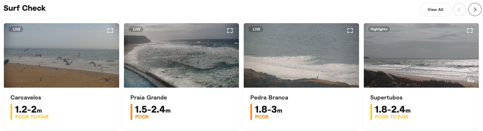 How to read the surf forecast efficiently? - Borasurfar